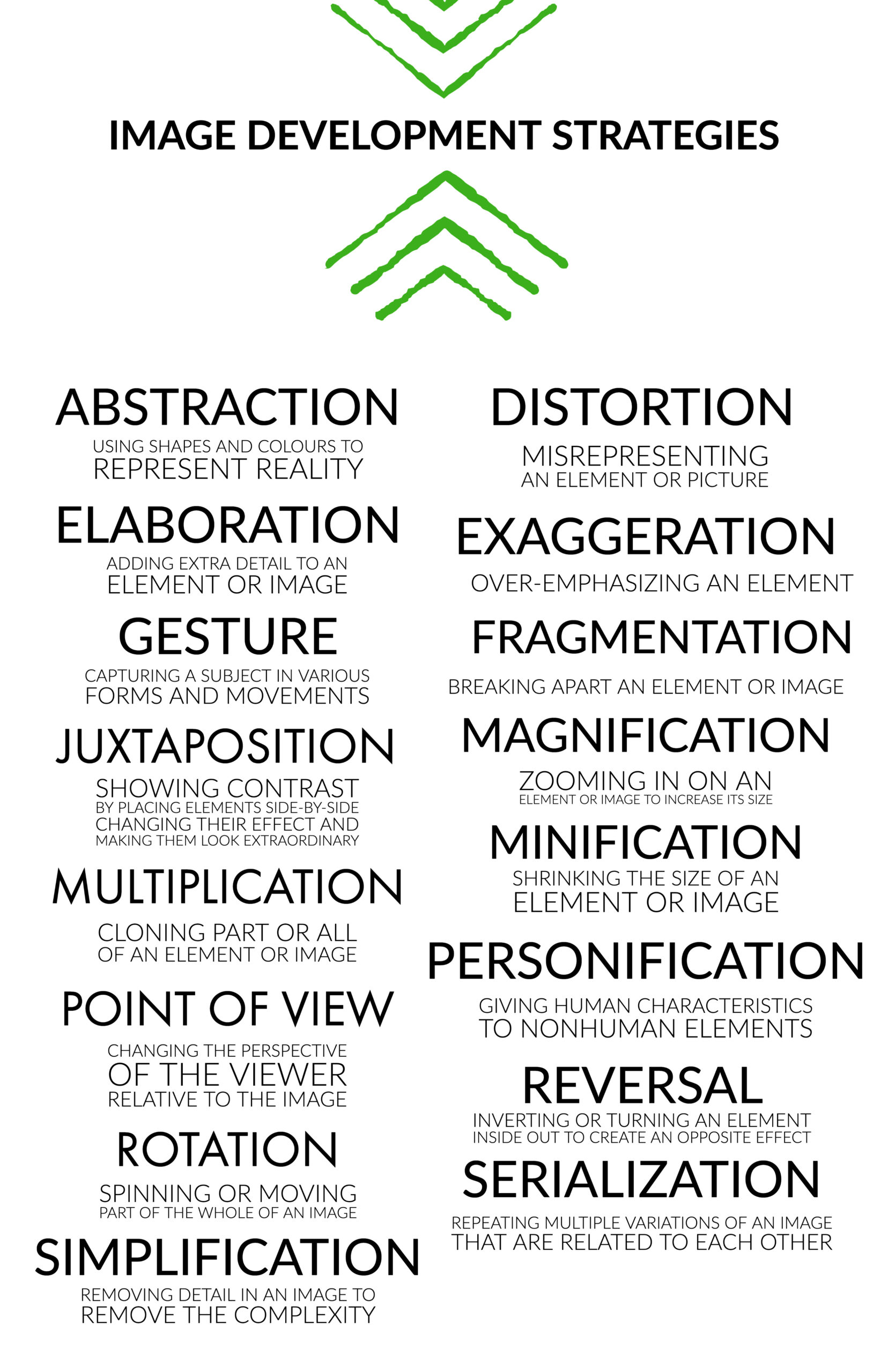 How Artists Develop Their Story - Nature Labs