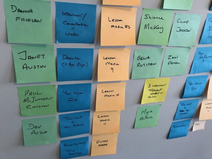 What’s Your Context | Nature Labs